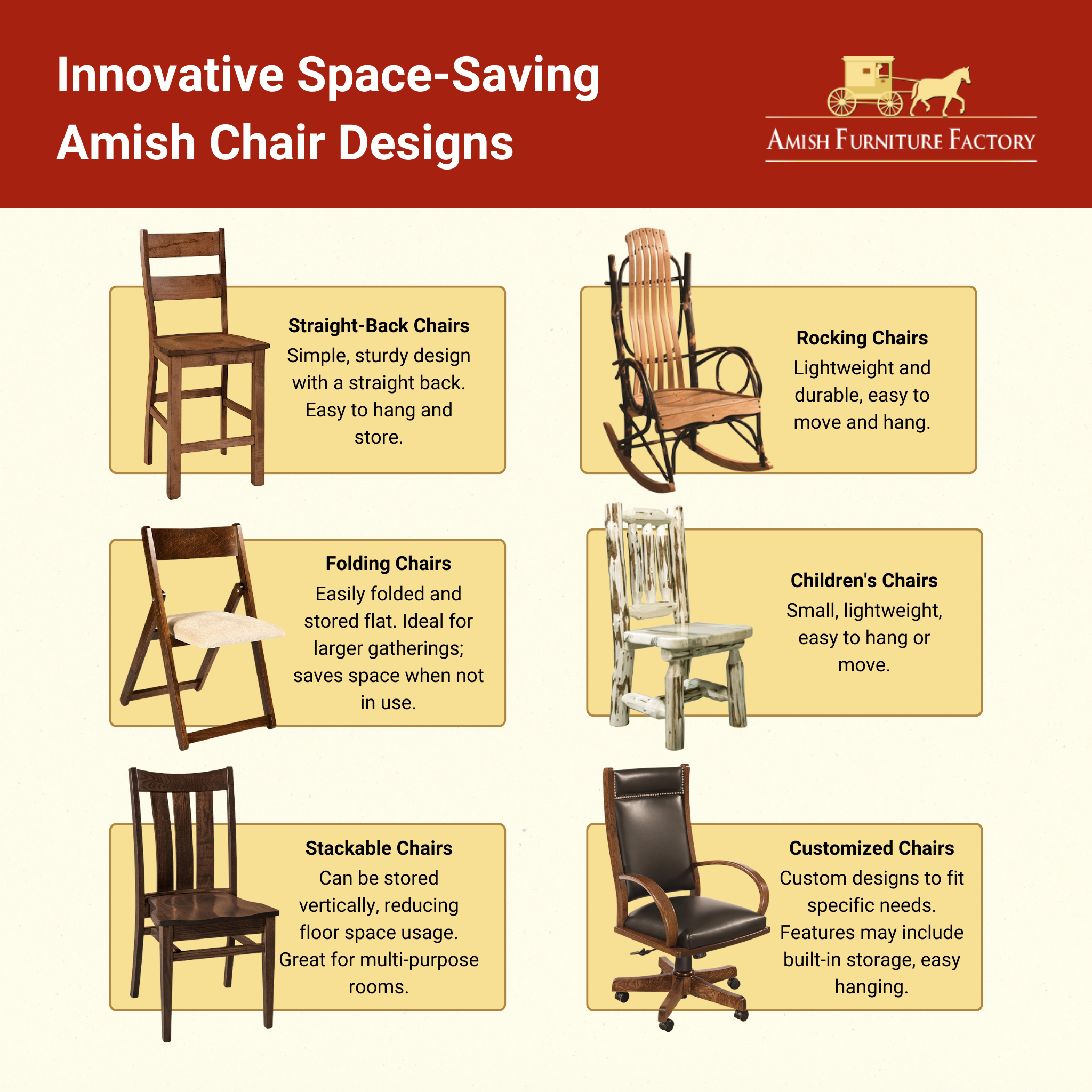 Why Do Amish Hang Chairs on The Wall? - Amish Furniture Factory