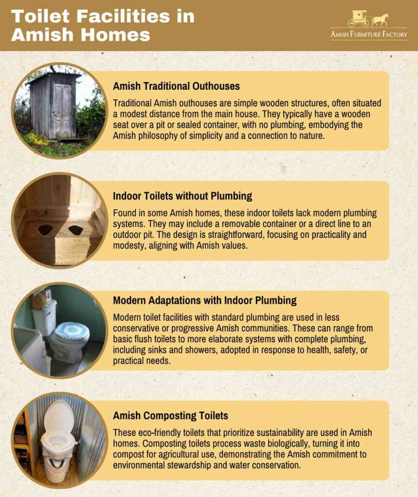 What do Amish do for Toilets? - Amish Furniture Factory