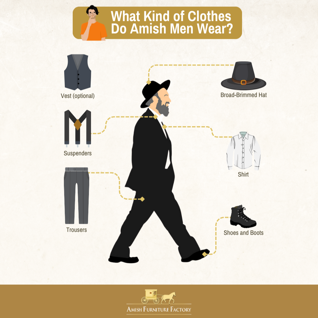 Amish Fashion and Clothing Attire: A Closer Look - Amish Furniture ...