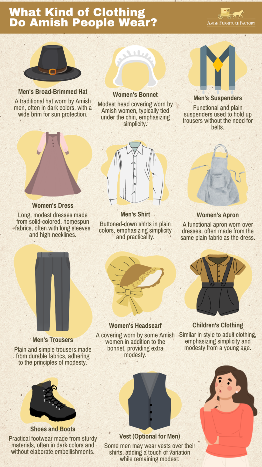 Amish Fashion and Clothing Attire: A Closer Look - Amish Furniture ...
