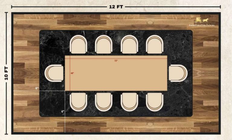 Choosing the Right Dining Table Size for Your Space - Amish Furniture ...