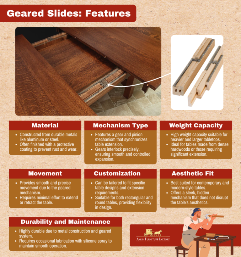 Table Sliders: A Comprehensive Guide to Types and Benefits