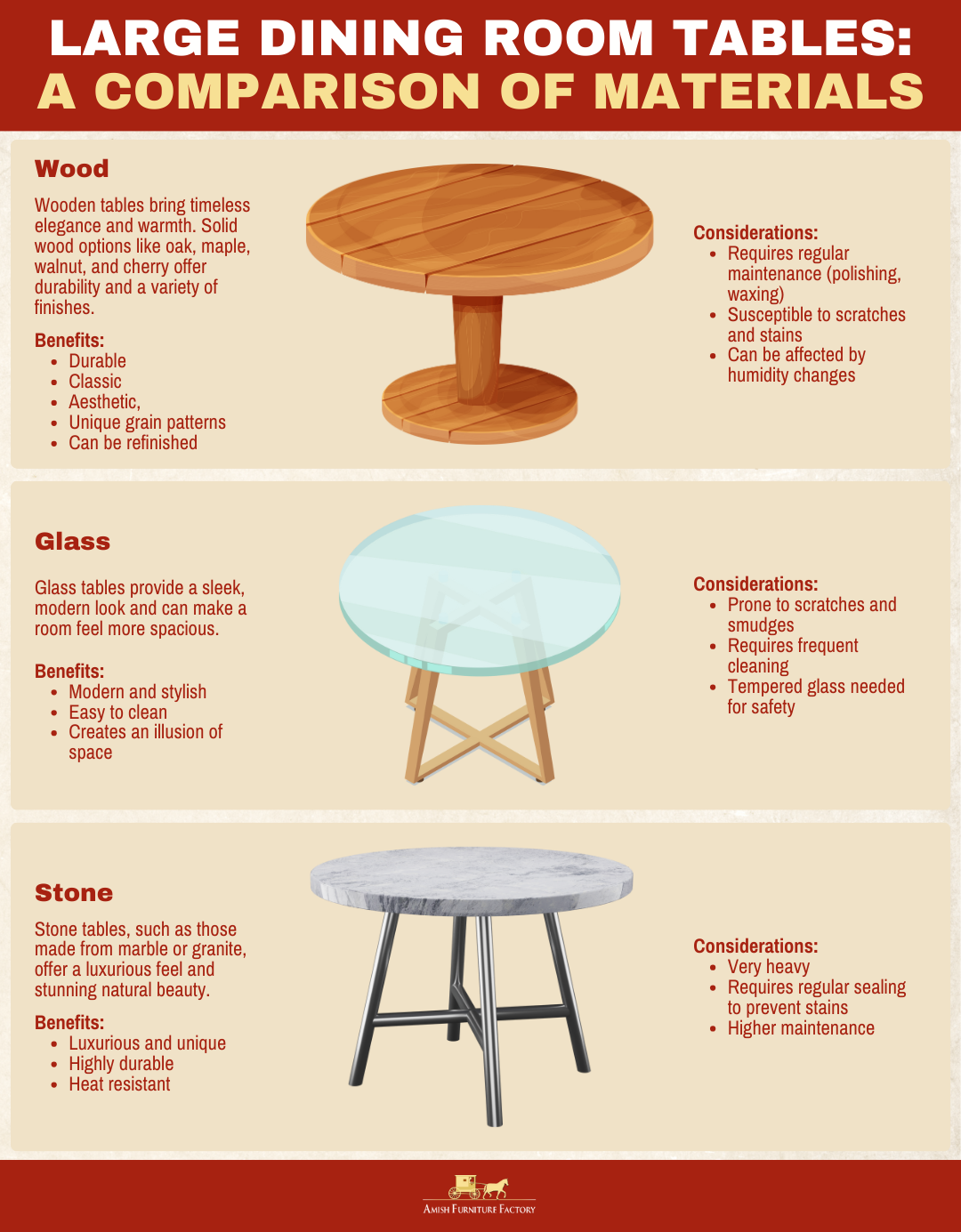Designing with Large Dining Room Tables | Expert Tips & Tricks