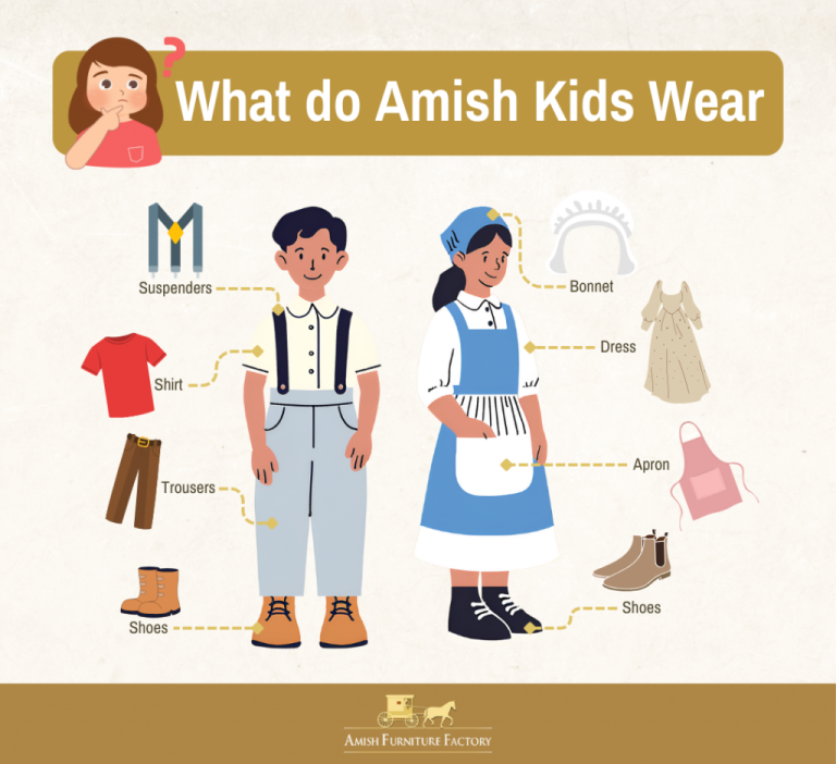 The Amish Style: Fashion and Clothing Guide - Amish Furniture Factory ...