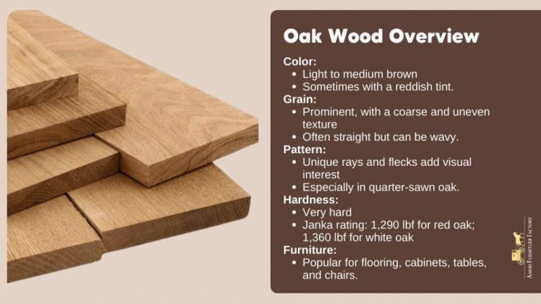 The Richness of Cherry vs. Oak: A Comprehensive Guide - Amish Furniture ...