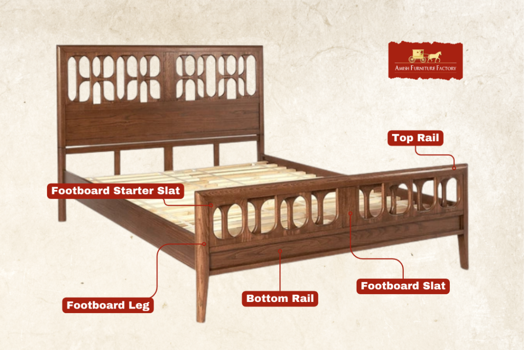 What Is A Footboard? Types, Benefits & More