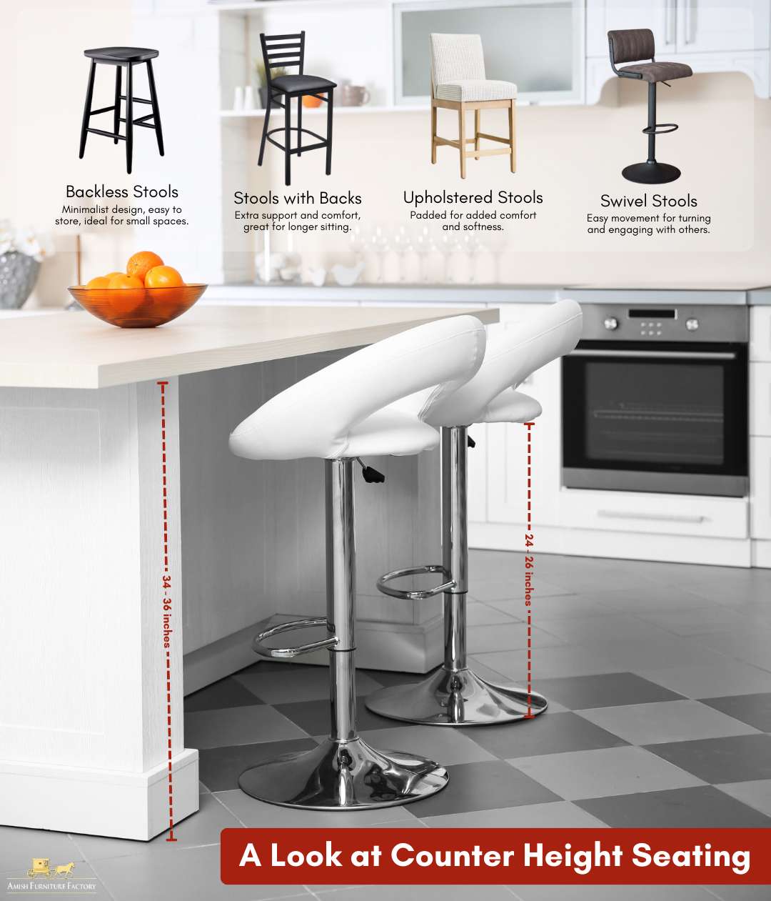 Counter Height vs. Bar Height: Which is Right for You?