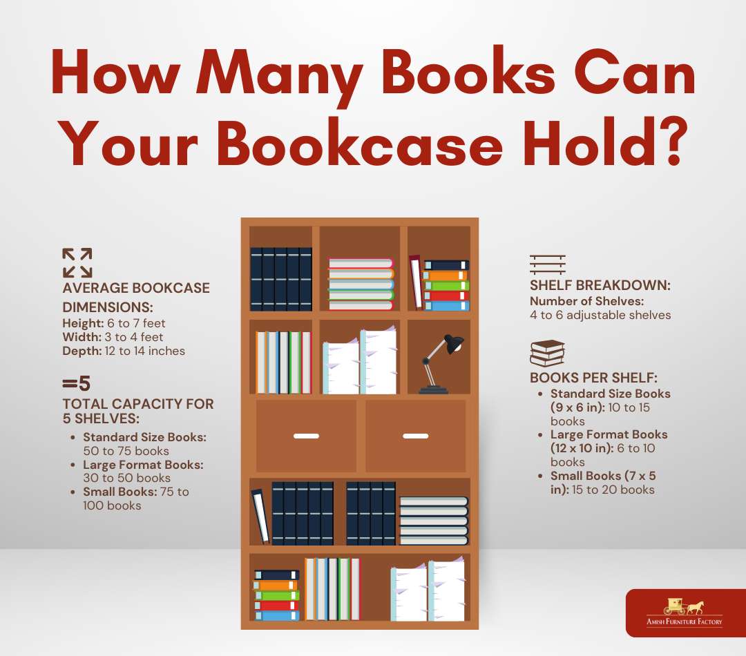 Where to Buy the Best Solid Wood Bookcases: Top Picks and Buying Guide