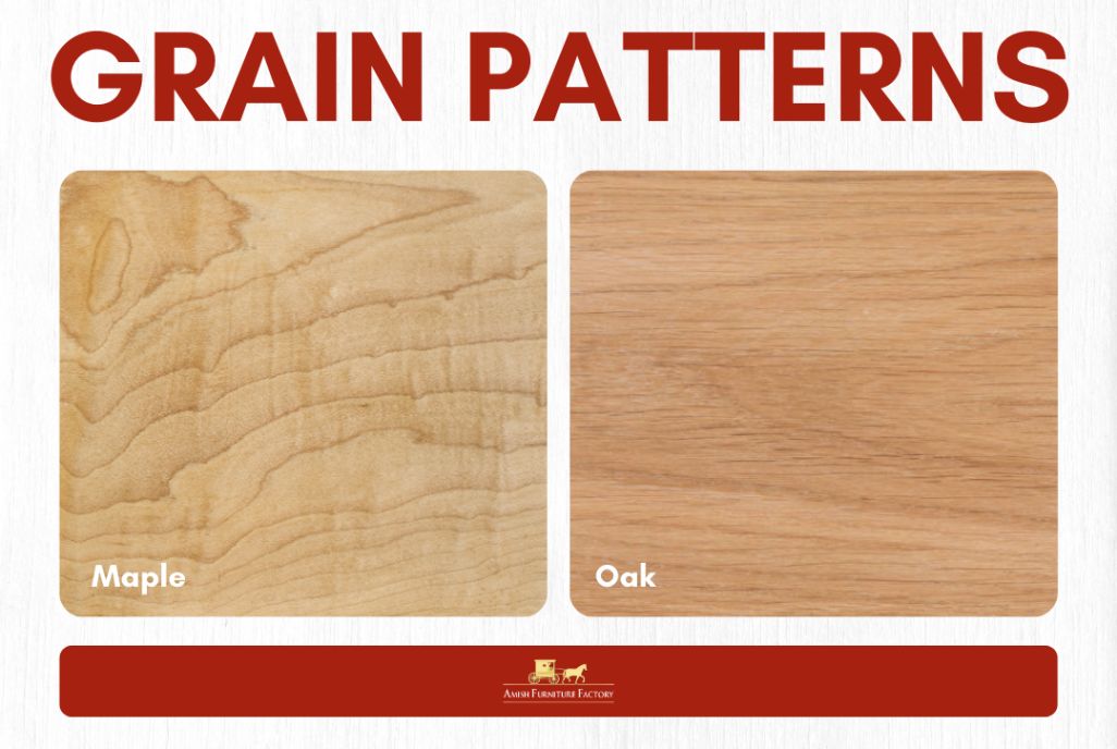 Maple vs. Oak Grain: A Detailed Look at Furniture Material