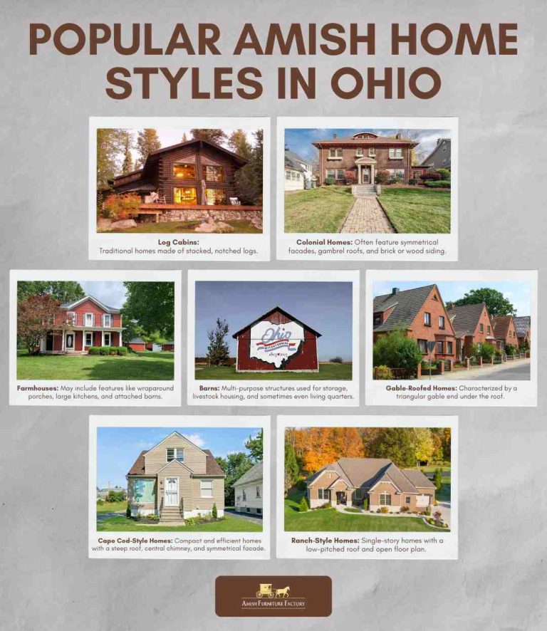Amish Home Builders in Ohio: Your Guide to Quality Homes
