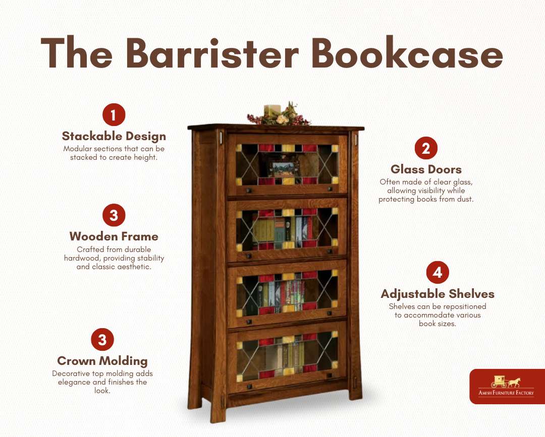 What is a Barrister Bookcase? Everything You Need to Know