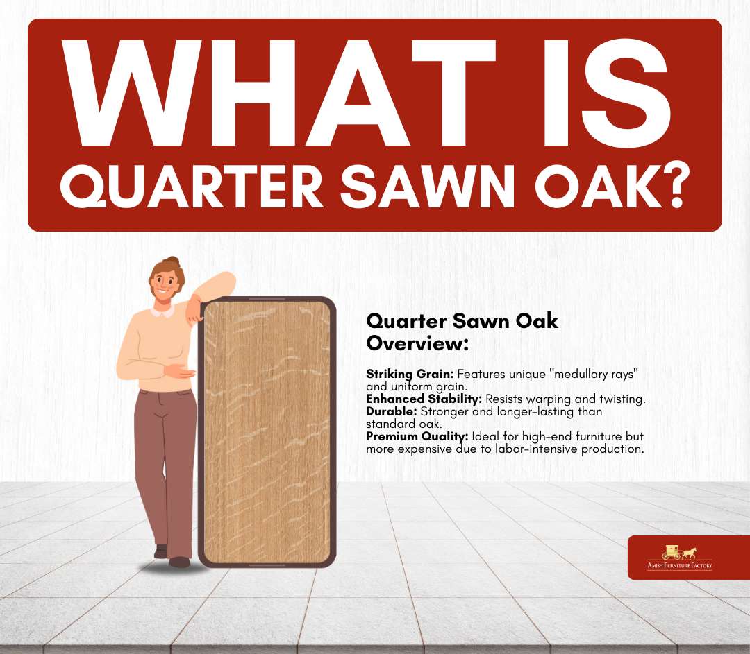 Oak vs. Quarter Sawn Oak: Understanding the Differences