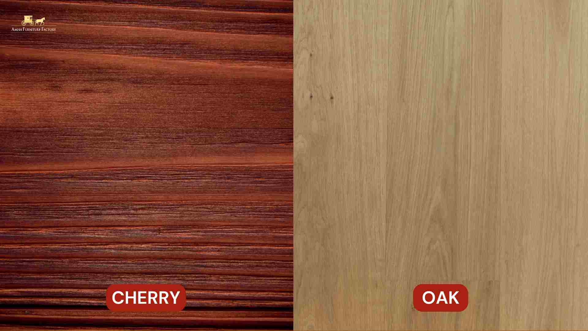 Exploring the Characteristics and Properties of Cherry Wood