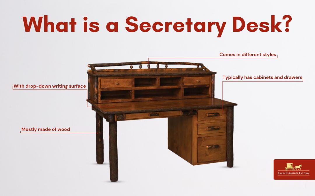 What is a Secretary Desk? Design and Functional Insights