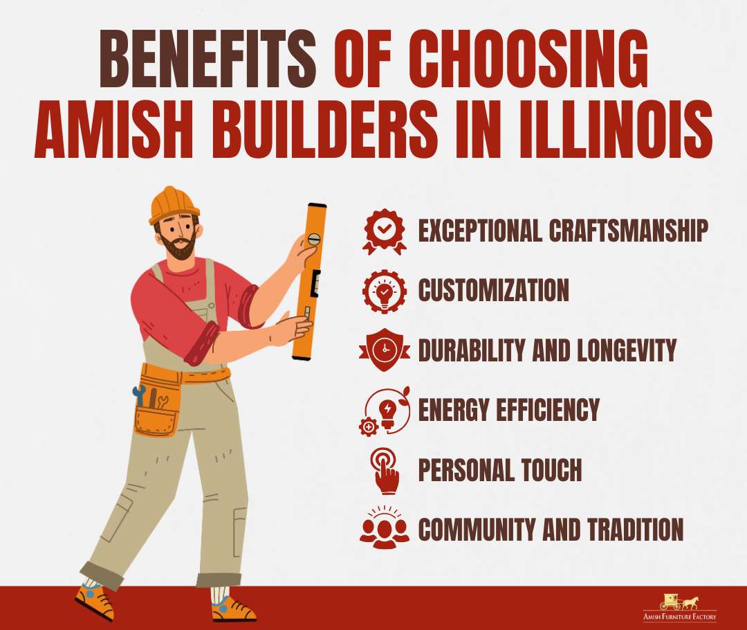 Amish Home Builders in Illinois: Guide and Directory