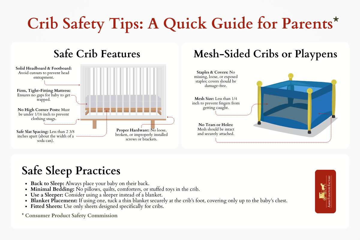 How to Choose the Best American Made Crib for Your Nursery
