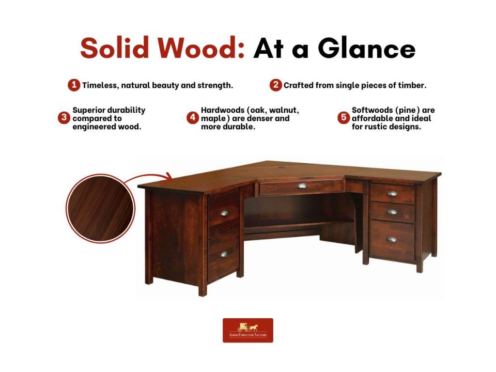 The Pros and Cons of Bamboo vs. Solid Wood Desk