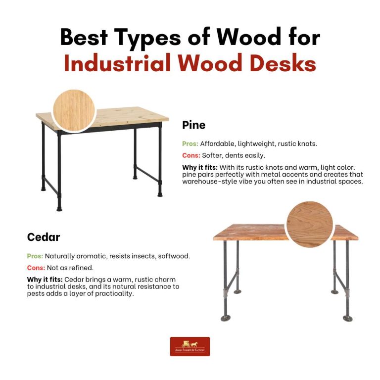 The Best Types of Wood Desks to Match Your Home Office Aesthetic