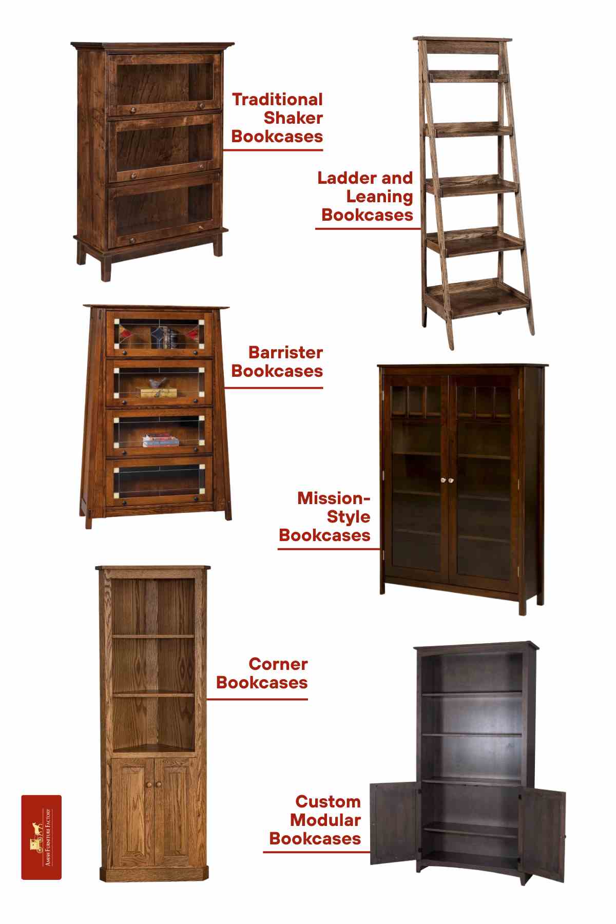 Exploring the Timeless Types of Bookcases from Amish Furniture Makers