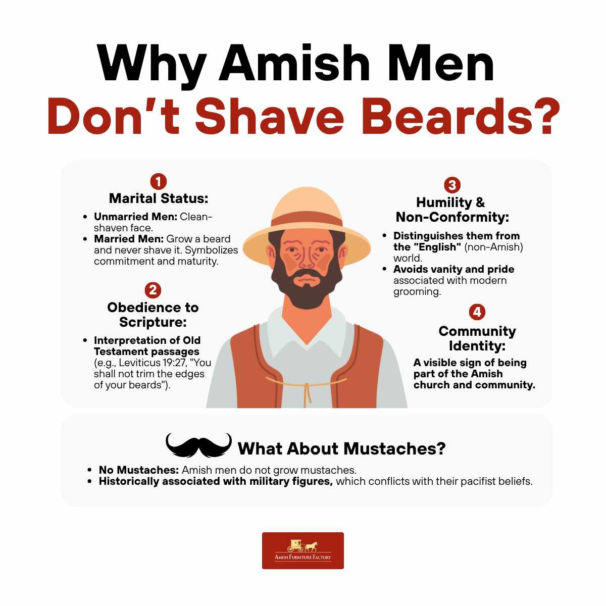 Amish Beard Rules: Why Amish Men Don’t Shave