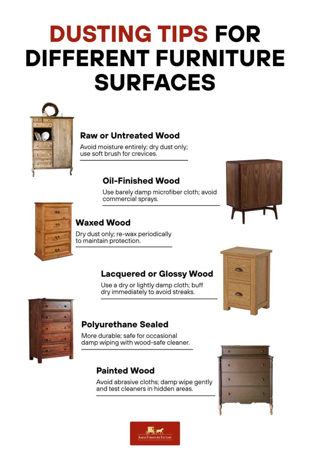 Best Way to Dust Furniture Without Damaging the Finish