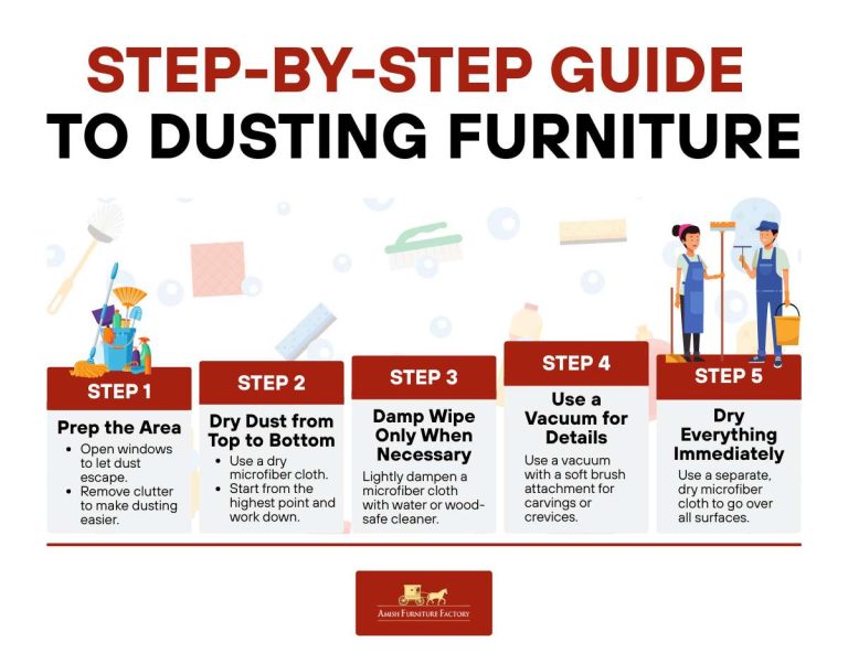 Best Way to Dust Furniture Without Damaging the Finish