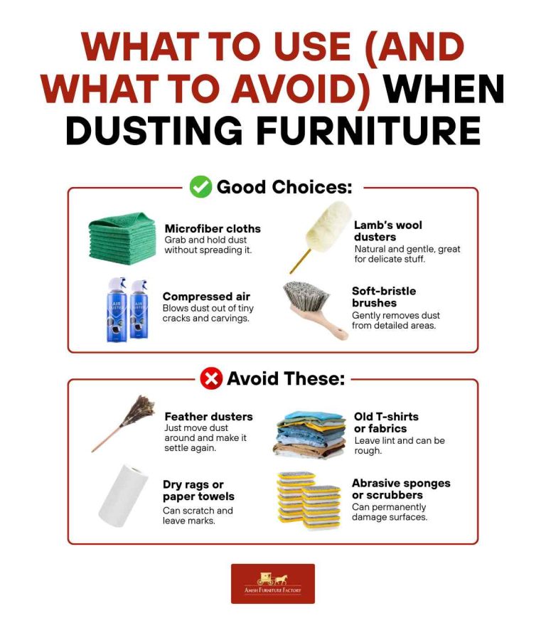 Best Way to Dust Furniture Without Damaging the Finish