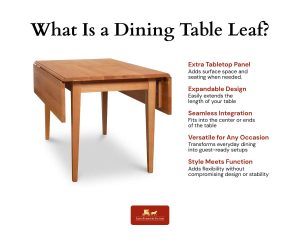 What Are Dining Table Extension Leaves?
