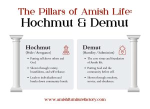 How 'Hochmut' and 'Demut' Help To Guide Amish Lifestyle