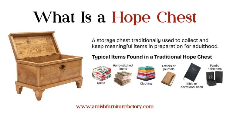 The History of the Hope Chest in American and Amish Traditions