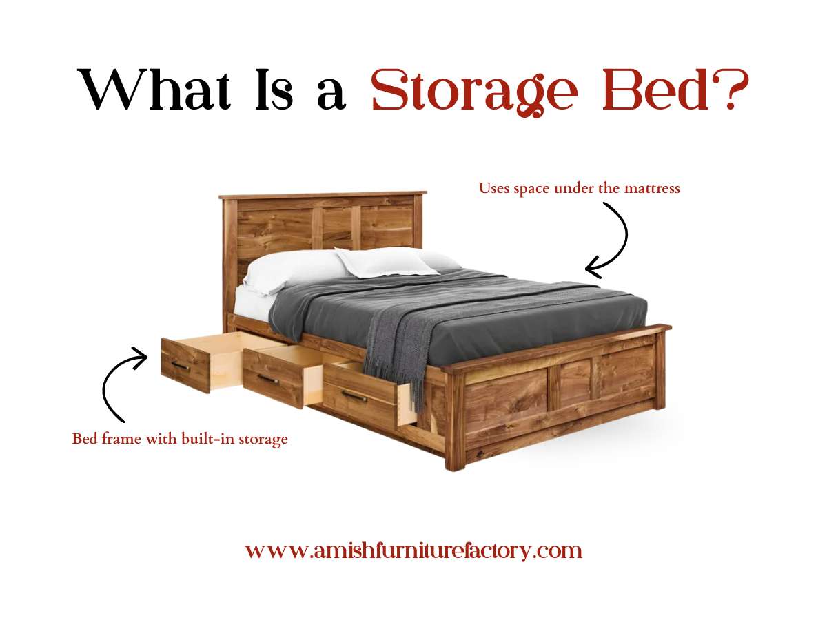 What Is a Storage Bed and Why Every Home Can Benefit From One