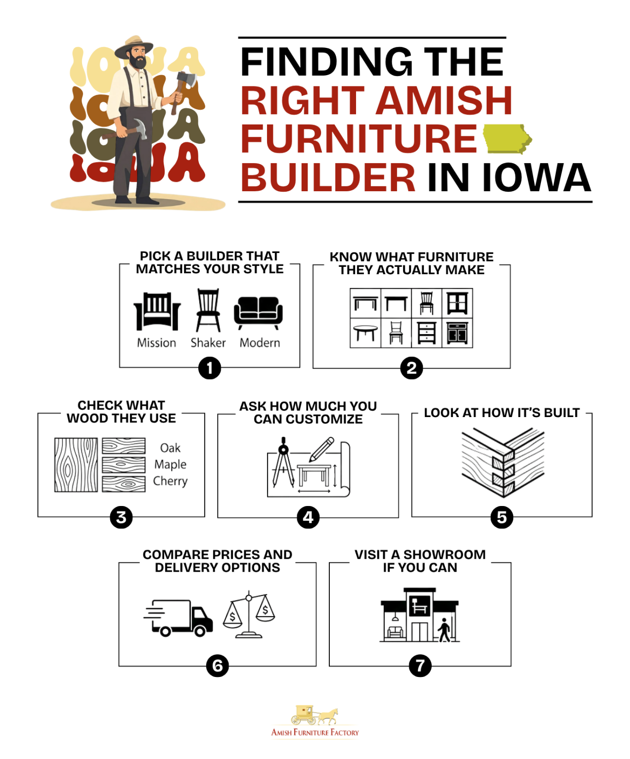 Top Amish Furniture Builders in Iowa - Amish Furniture Factory